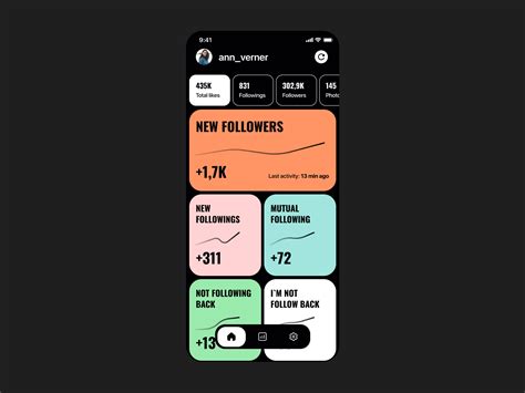 data analytics app mobile interaction by taras migulko for emote on