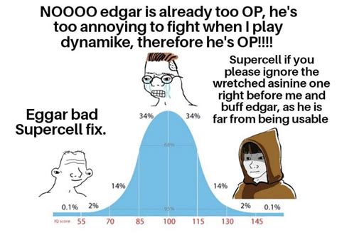 Seriously It S This Whole Sub S Fault That Edgar Doesn T Get Buff Or