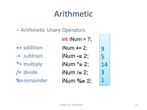 Ppt Statements Comments And Simple Arithmetic Powerpoint Presentation Id3608364