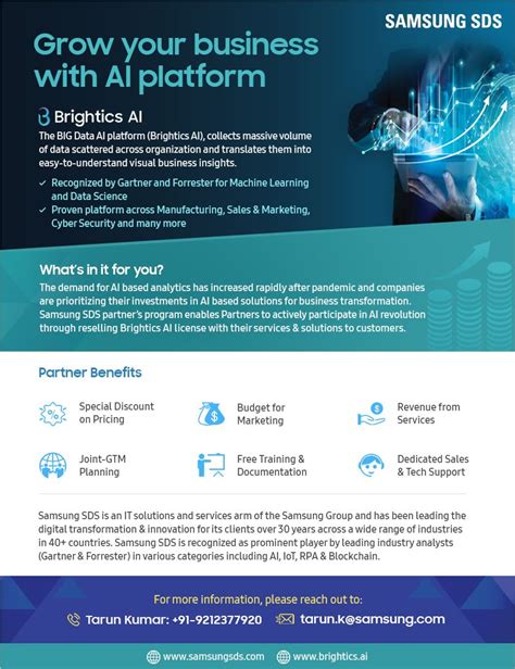 Businesstransformation Digitaltransformation Tarun Kumar