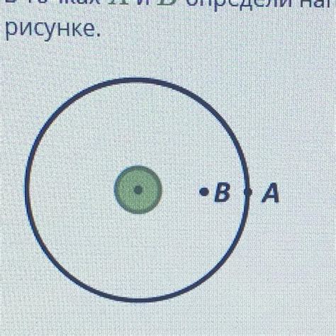 В точках А и В определи направление линий магнитного поля прямого