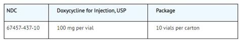 Doxycycline Injection Powder Lyophilized For Solution