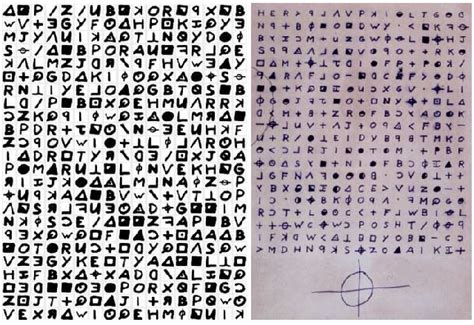 Unsolved Ciphers