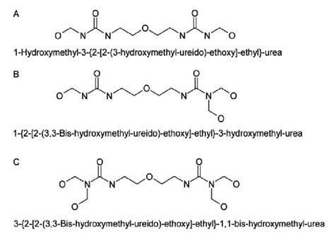 Urea And Formaldehyde Reaction At Ida Barrera Blog