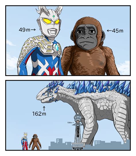 Shimo Size Comparison Godzilla Vs Kong Know Your Meme