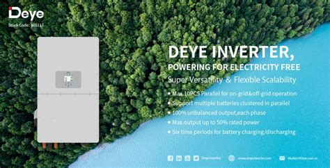 Ayush Singla Posted On Linkedin