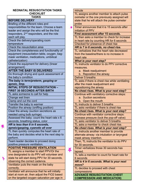 Nrp Tasks Checklist Practice Session Pdf