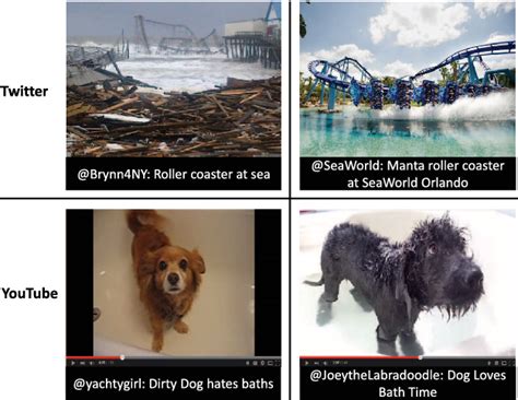 Figure 1 From Deep Multimodal Learning For Affective Analysis And Retrieval Semantic Scholar