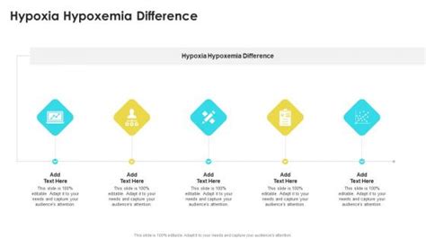 Hypoxemia Powerpoint Presentation And Slides Ppt Example Slideteam