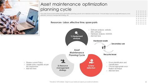 Maintenance Optimization Powerpoint Ppt Template Bundles Ppt Sample