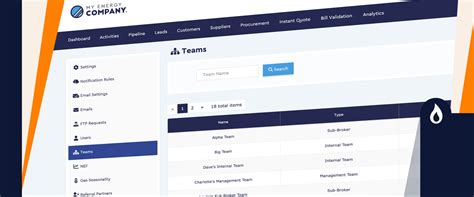 User Admin Utiliversity