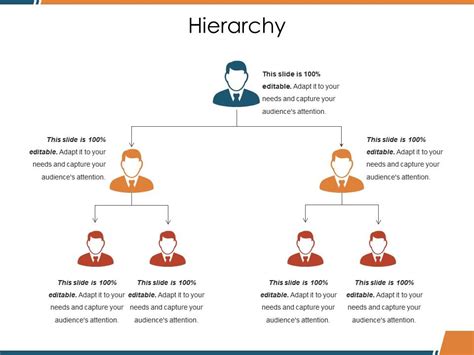 Hierarchy Ppt Guide PowerPoint Design Template Sample Presentation PPT Presentation