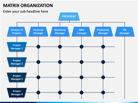 matrix organization structure powerpoint template ubicaciondepersonas