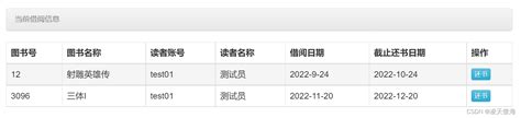 Javaweb期末大作业——图书管理系统 Csdn博客