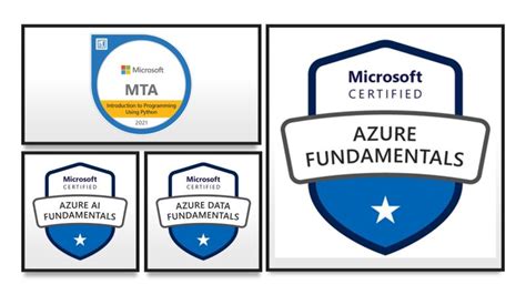 Namish Bansal On Linkedin Microsoftlearn Microsoft Azurecertified Microsoftcertified…