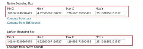 publishing mysql 8 data in geoserver the latitude and longitude are