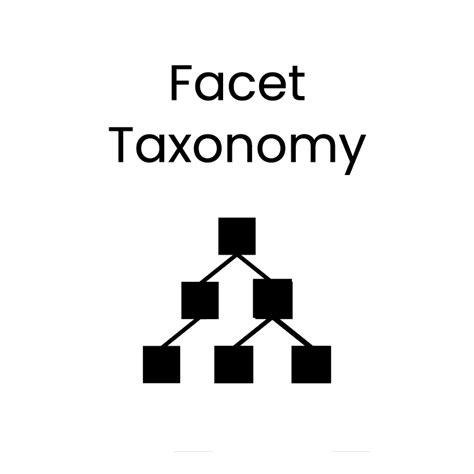 How To Boost Your Seo With Website Taxonomy Linkilo
