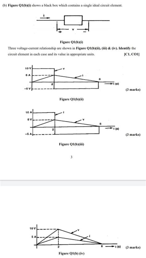 solved b figure q1 b shows a black box which contains a