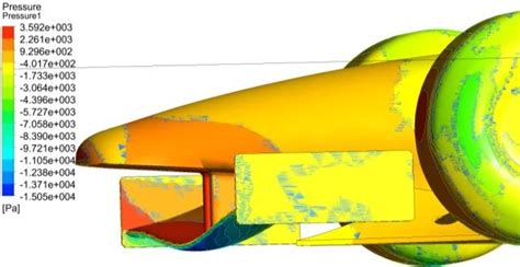 Static Pressure Contours On The Front Wing For The Cornering Case
