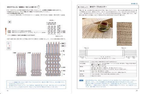 平織ができる人のための はじめてのもじり織 Japan Textile News