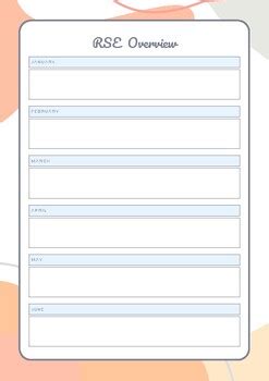 Grade Seven Relationships And Sexuality Lesson Plan Group Norms