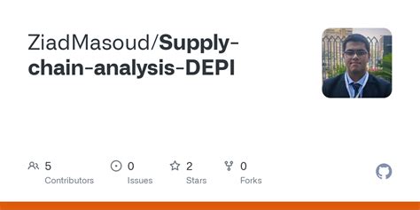 Github Ziadmasoudsupply Chain Analysis Depi