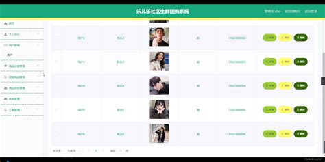 Java计算机毕业设计乐儿乐社区生鲜团购系统（附源码、数据库）乐鲜生活电子商务平台毕设 Csdn博客