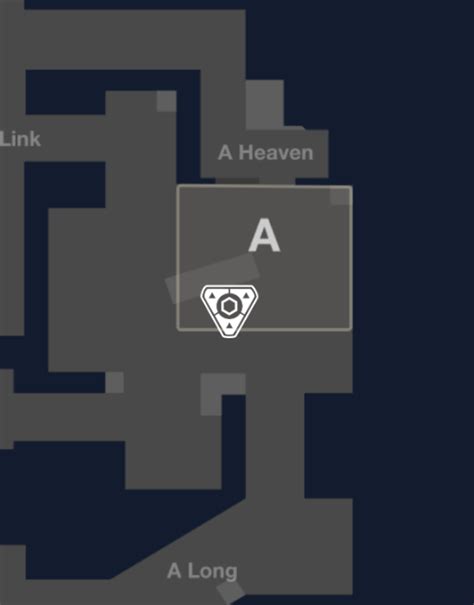 Can Anyone Tell Me What Scope Sens To Use Based On Previous Sens Agentacademy