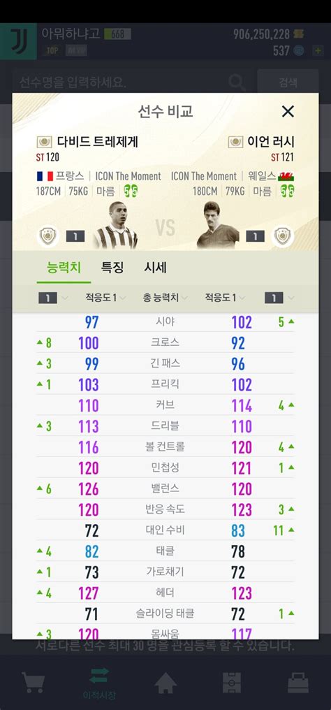 피파 온라인4 인벤 트레제게 Vs 이언러시 피파 온라인4 인벤 자유게시판