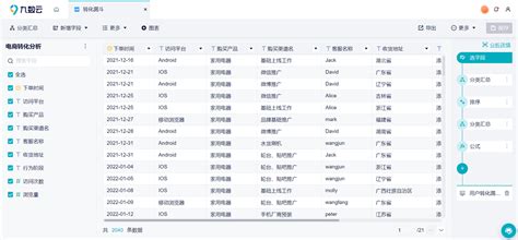 边界bi的核心能力、功能框架解析 边界bi的核心能力、功能框架解析