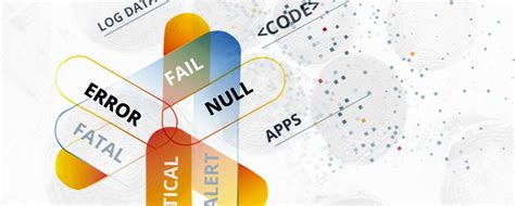 What Is Log Correlation Making Sense Of Disparate Logs