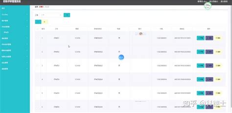 基于springboot的“职称评审管理系统”的设计与实现（源码数据库文档ppt 知乎