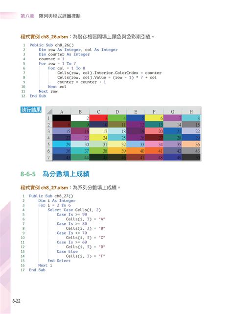 Excel Vba最強入門邁向辦公室自動化之路王者歸來 上冊全彩印刷 Dm2137 深智數位股份有限公司