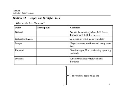 Note Outline Sec 1 Lecture Notes Math 208 Instructor Robert Mearns 1 Are The Real Numbers