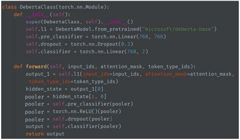 Deep Learning Based Depression Detection From Social Media Comparative