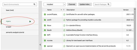 Setting Up Your System With Python Anaconda Introduction To Sentiment Analysis