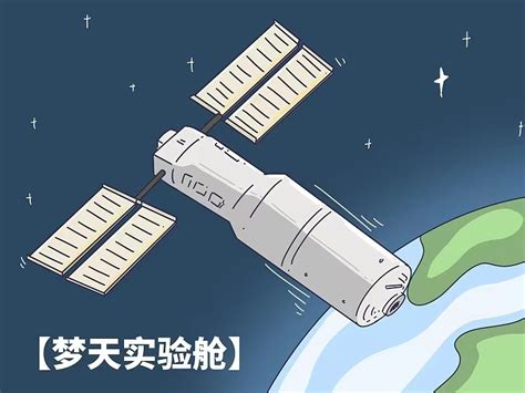 【每日科普】这些科学装置踏上“梦天之旅” 厦门大学深圳研究院