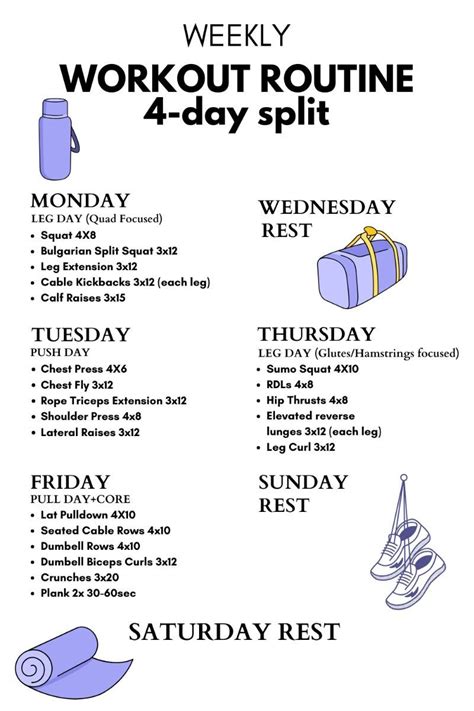 Weekly Womens Workout Routine 4 Day Split Workoutplan Fitnessgoals