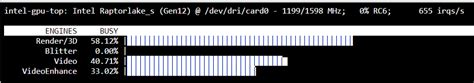 Cant Get Hardware Transcoding Working Linux Emby Community