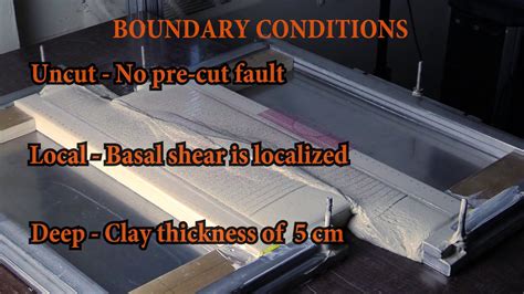 Strike Slip Fault Evolution Uncut Localized Deep YouTube