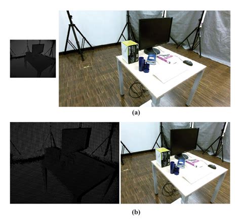 How To Improve Generated Point Cloud Quality For Volumetric Video With