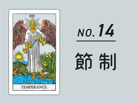 タロットカード【戦車】正位置・逆位置の意味とキーワードをまとめて解説 Cocoloni占い館 Sun