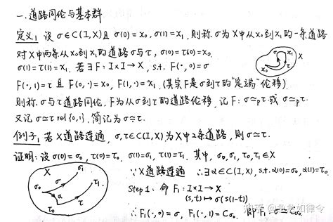 【数学专业】代数拓扑 第二讲：基本群 知乎