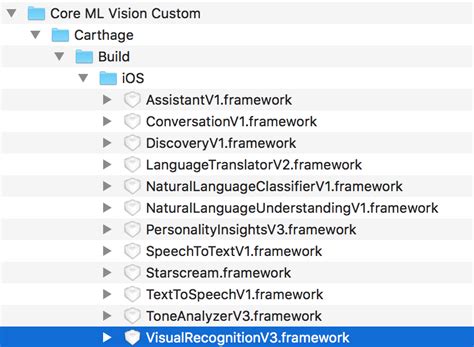 IBM Watson Services For Core ML Tutorial Kodeco The New Raywenderlich