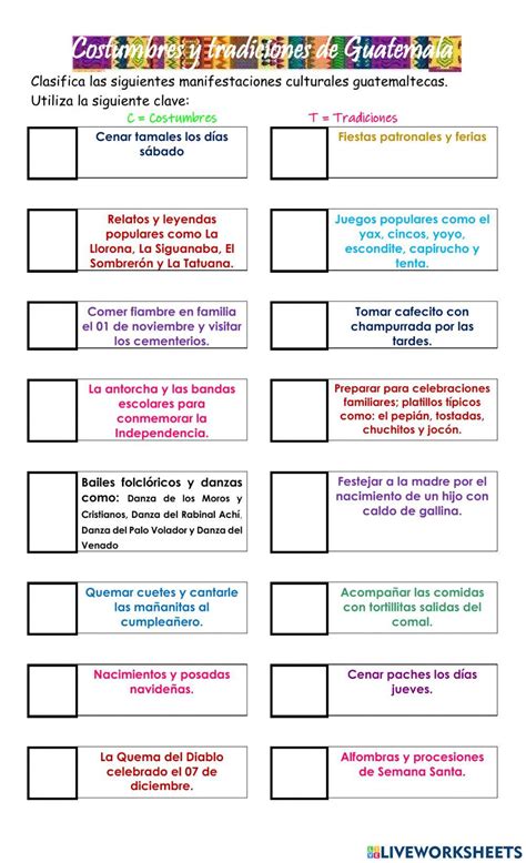 958892 Costumbres Y Tradiciones De Guatemala