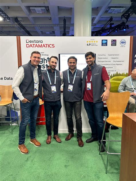 Dreamforce2024 Salesforce Ai Techinnovation Rightfirsttimeontime Datamatics