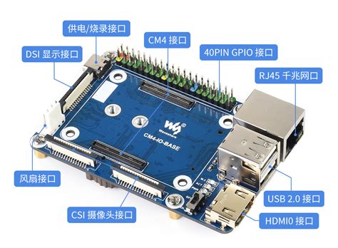 Compute Module 4 微雪基础扩展板配件包 A 型