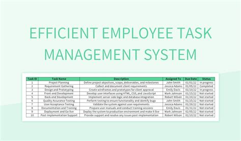 Efficient Employee Task Management System Excel Template And Google