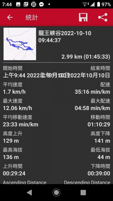 苗栗後龍小旅行 2022 D1010 龍王峽谷 台灣桑耶寺 五龍宮石雕媽祖 國定一級古蹟 鄭崇和墓 健行筆記