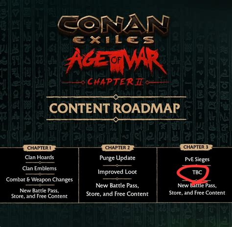 content roadmap general discussion funcom forums
